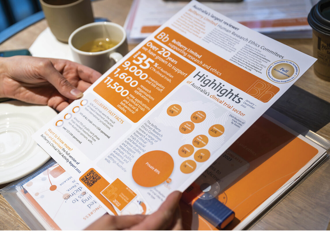Bellberry Limited – Detour Design